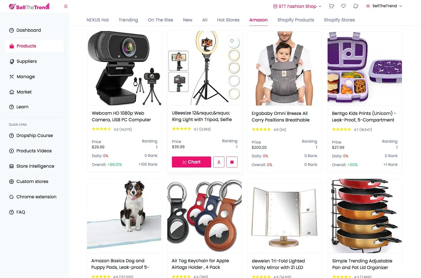 9 Best Dropshipping Tools to Scale Your Business in 2025
